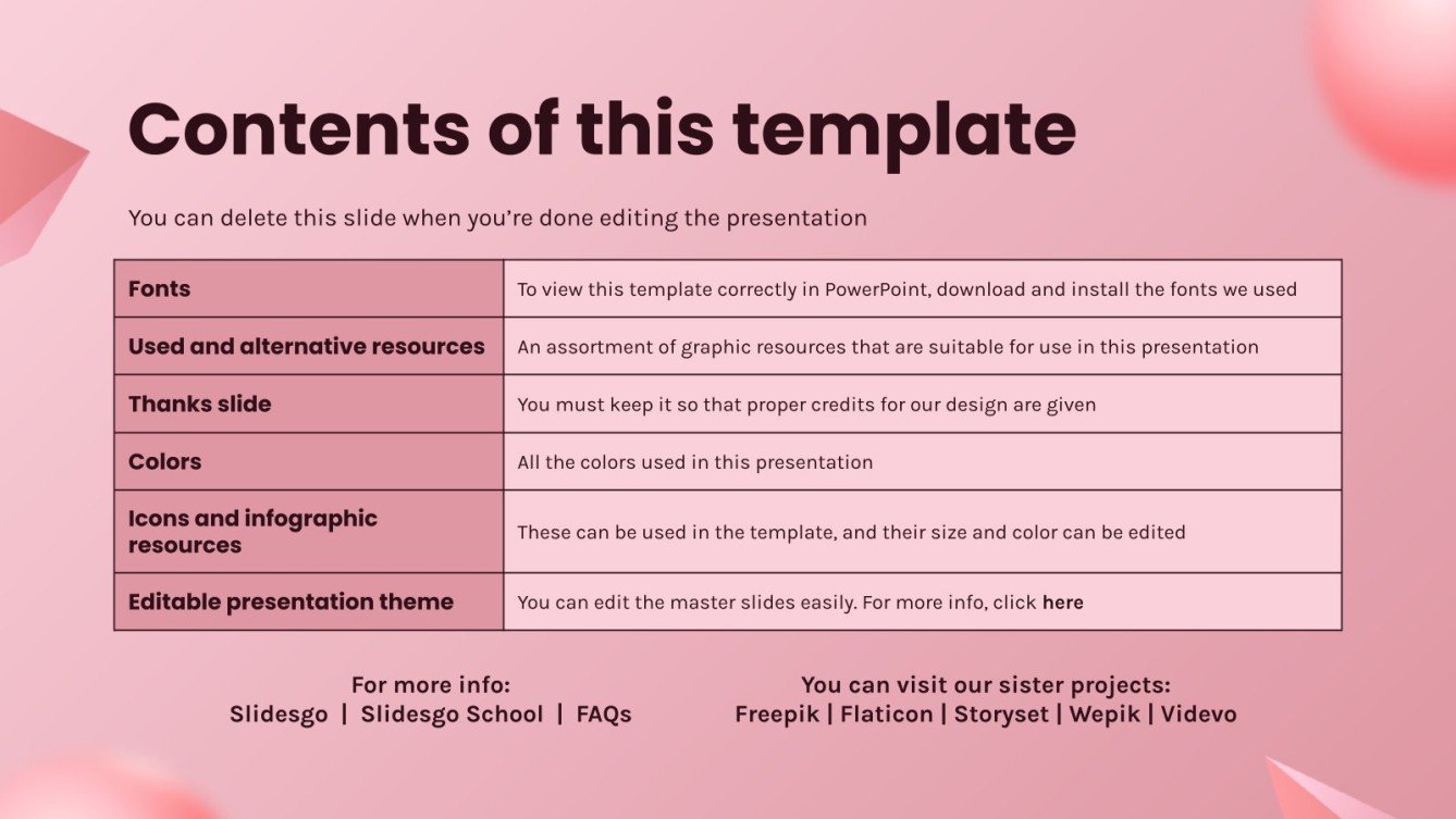 Let's Celebrate 3D Printing Day! | Google Slides & PPT