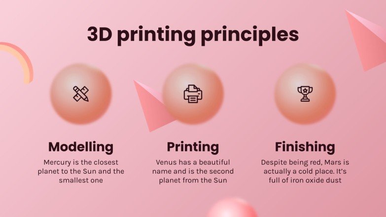 Let's Celebrate 3D Printing Day! | Google Slides & PPT