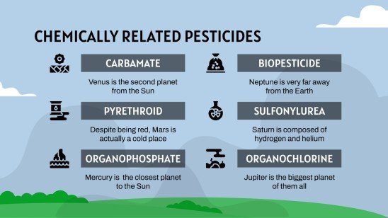 World Day for the Non-Use of Pesticides