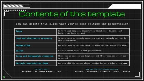 Selling Skills Business Meeting | Google Slides & PPT
