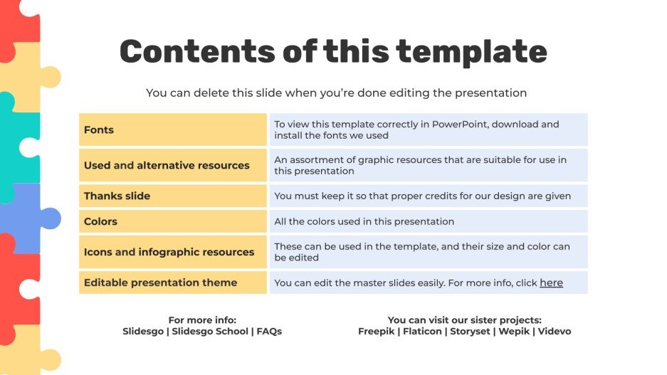 Puzzle Diagrams for Middle School | Google Slides & PPT