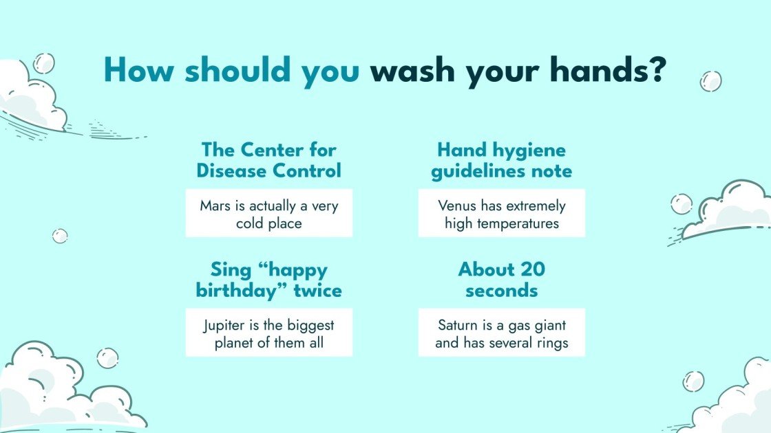 National Handwashing Awareness Week | Google Slides & PPT