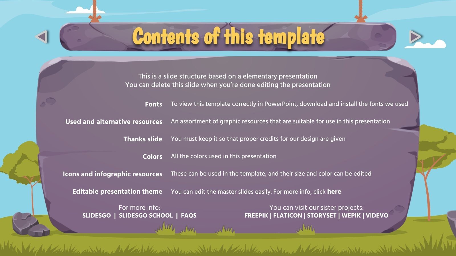 Science for Elementary: Rock Cycle | Google Slides & PPT