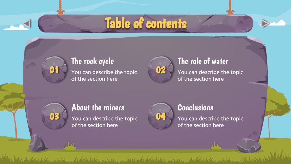 Science for Elementary: Rock Cycle | Google Slides & PPT