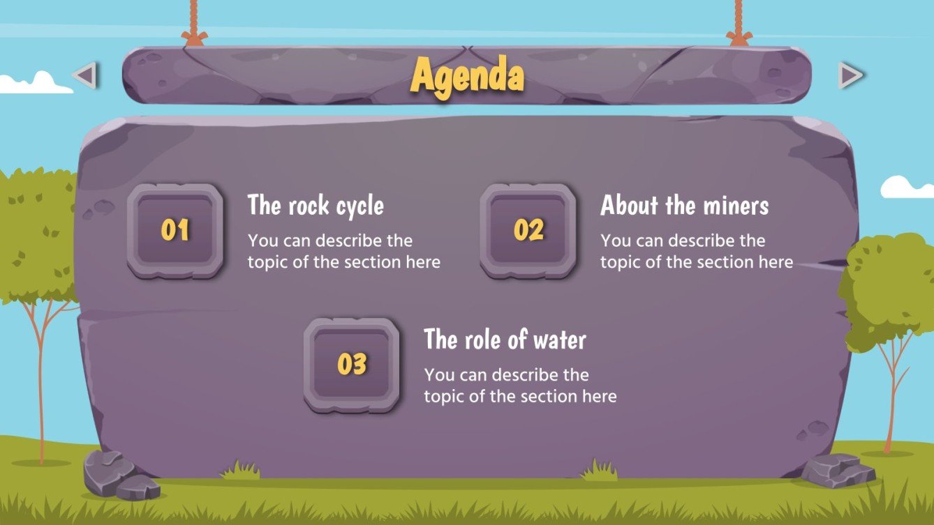 Science for Elementary: Rock Cycle | Google Slides & PPT