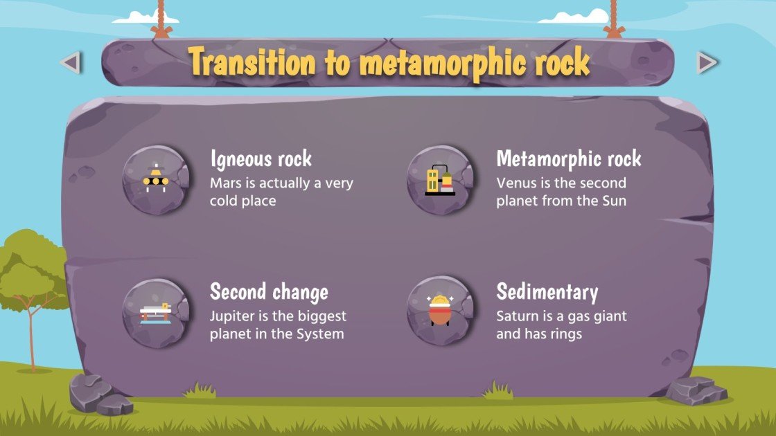 Science for Elementary: Rock Cycle | Google Slides & PPT
