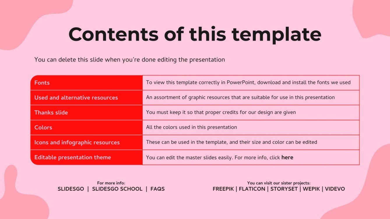 Skin Cancer Disease | Google Slides and PowerPoint template