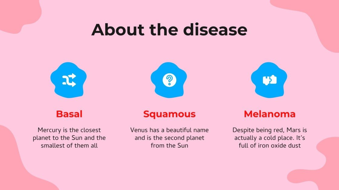 Skin Cancer Disease | Google Slides and PowerPoint template
