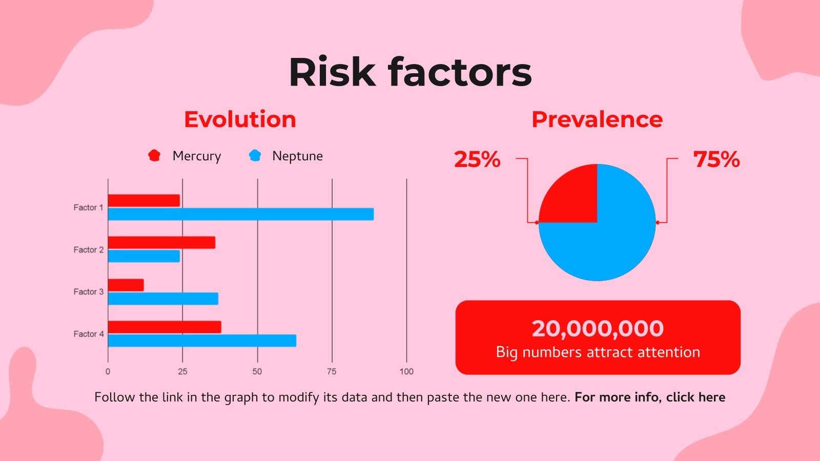 Skin Cancer Disease | Google Slides and PowerPoint template