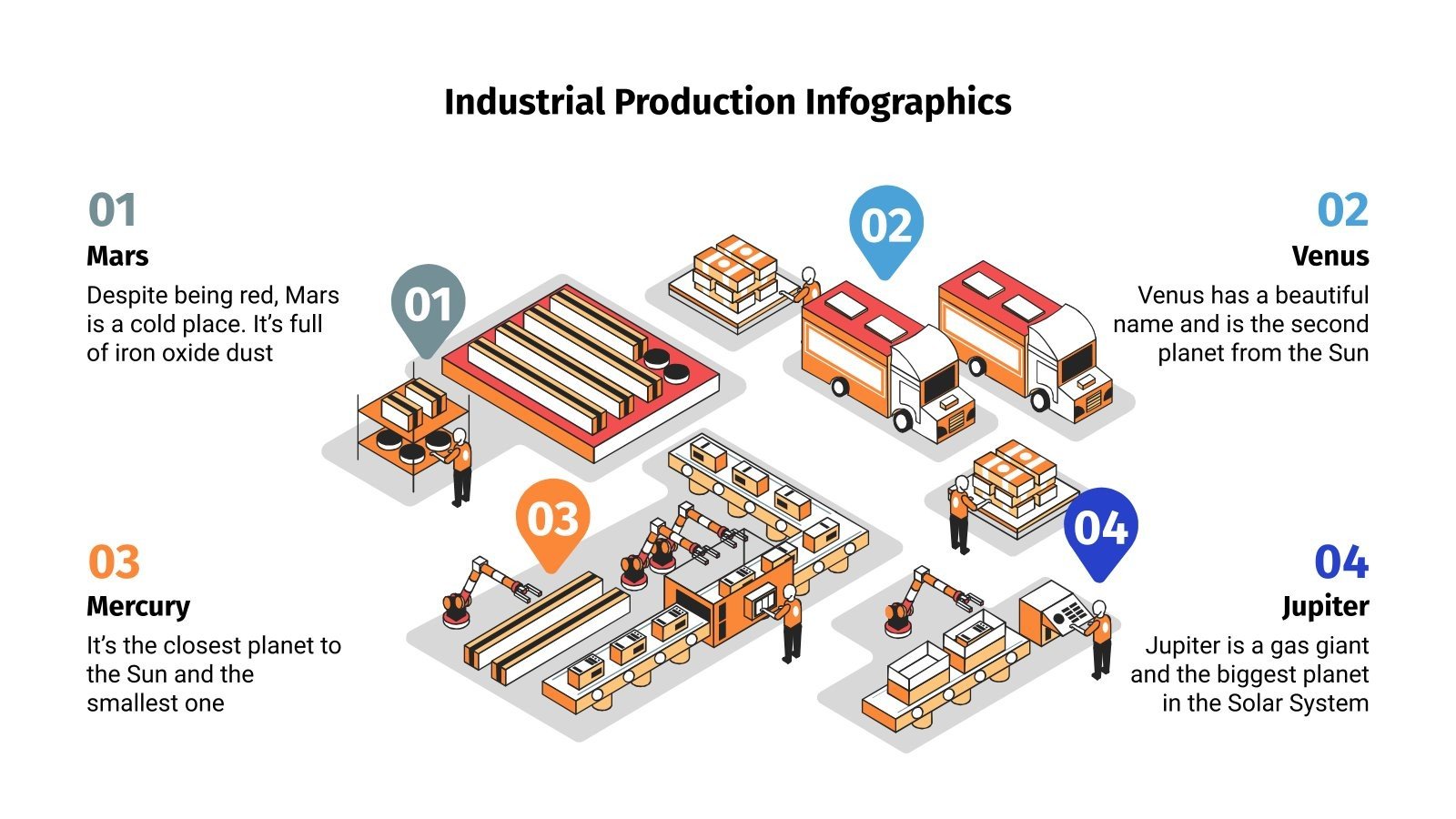 Industrial Production Infographics for Google Slides and PowerPoint