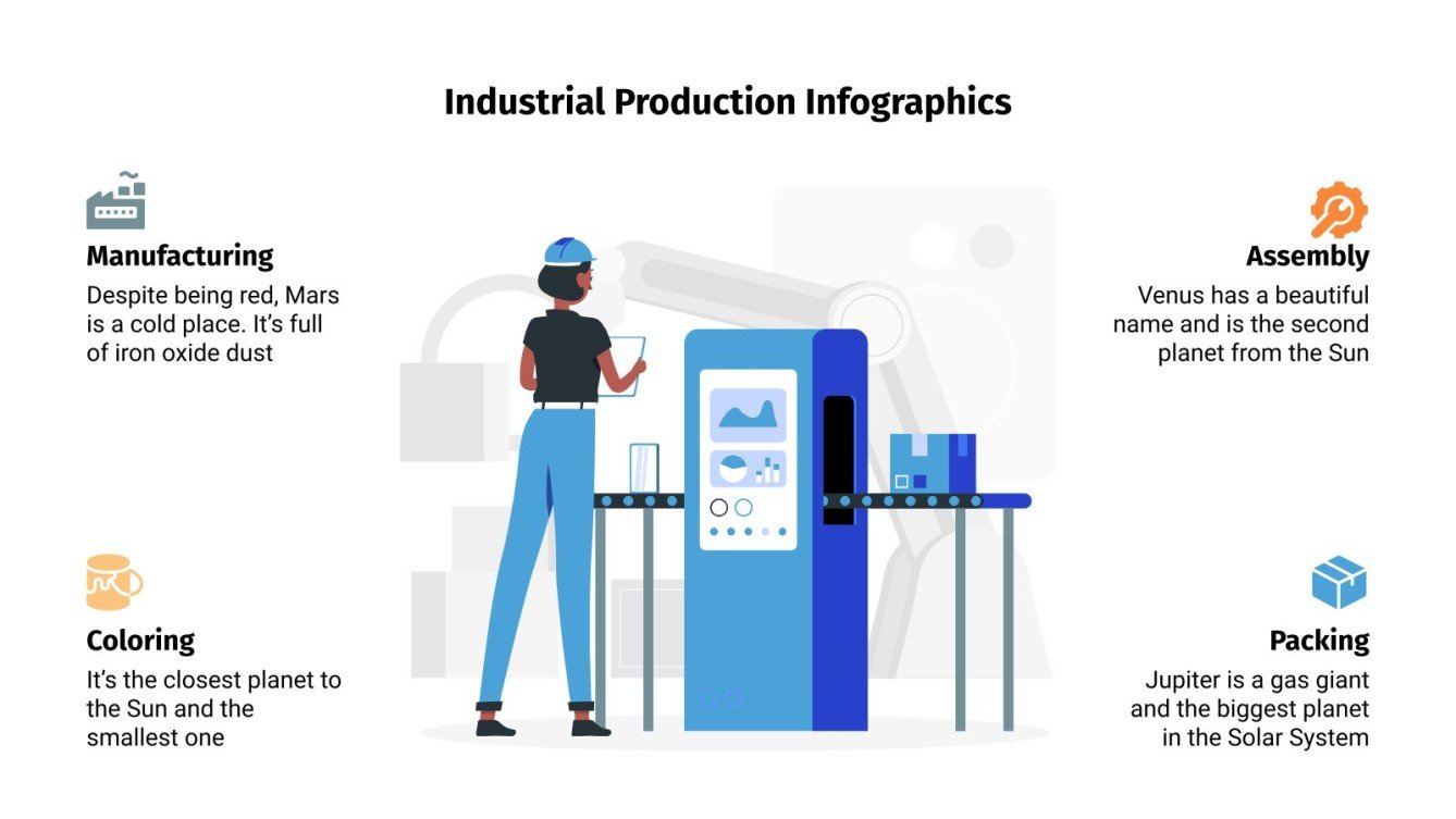 Industrial Production Infographics for Google Slides and PowerPoint