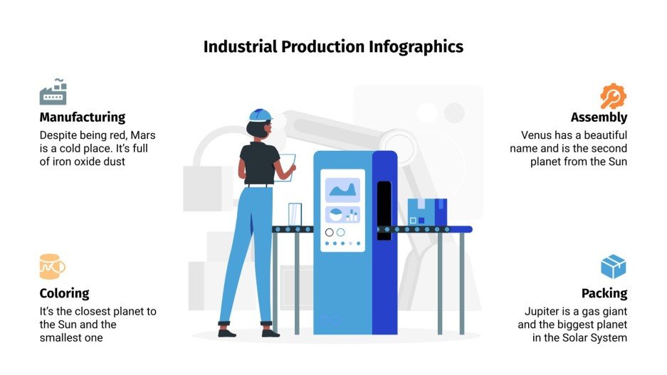 Industrial Production Infographics for Google Slides and PowerPoint