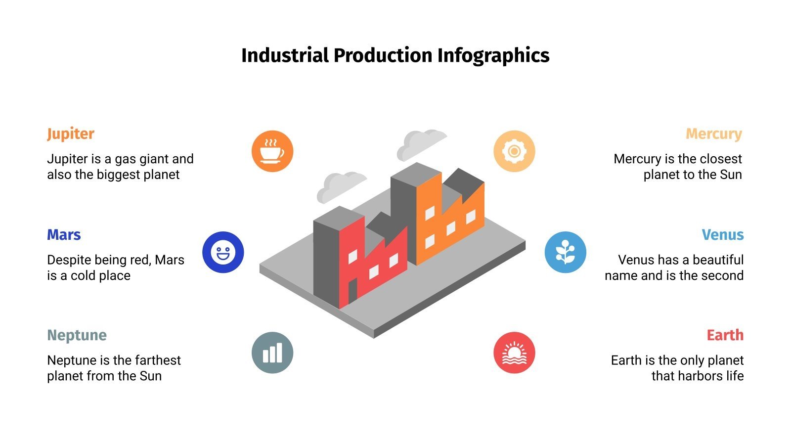 Industrial Production Infographics for Google Slides and PowerPoint