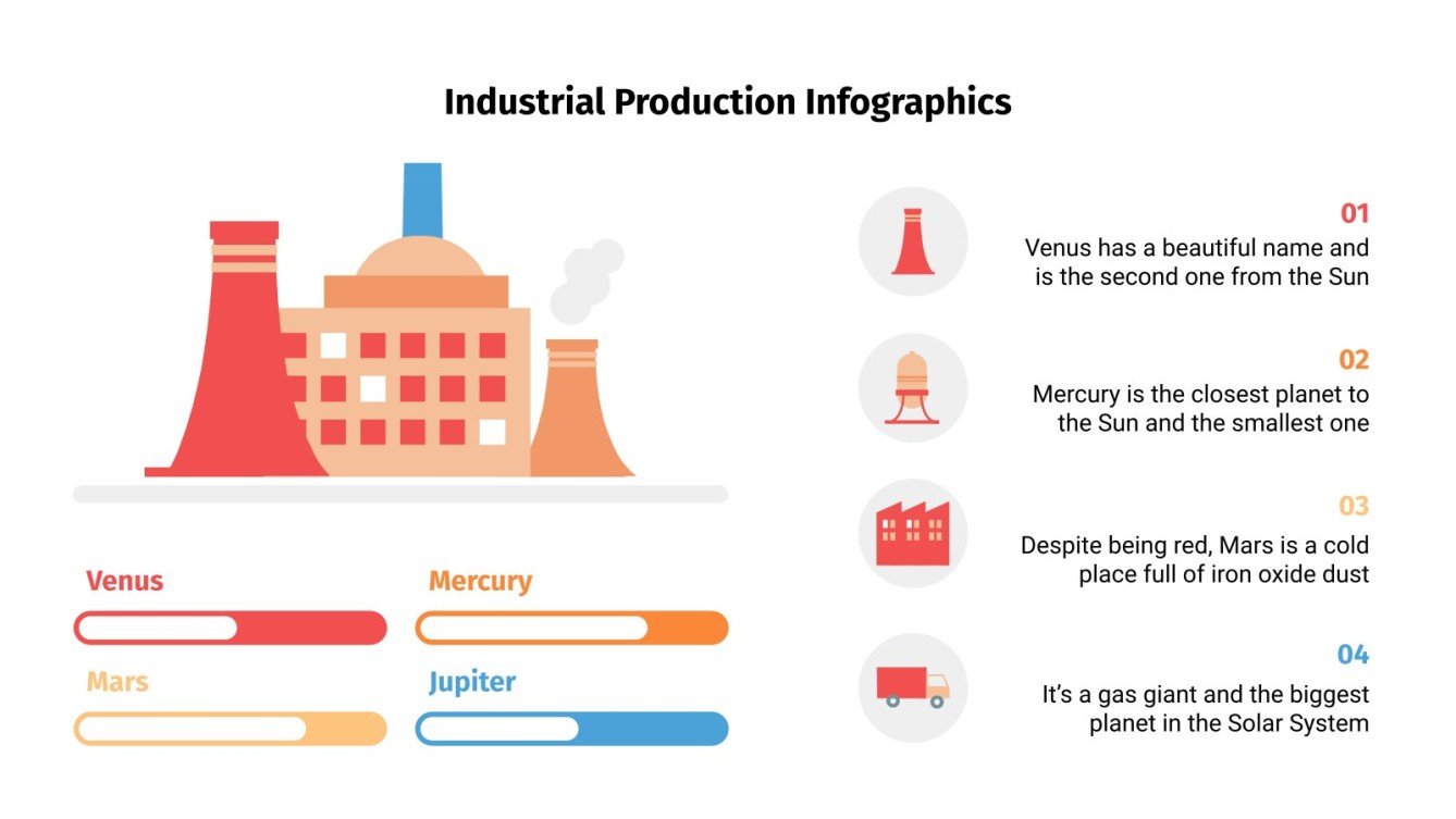 Industrial Production Infographics for Google Slides and PowerPoint