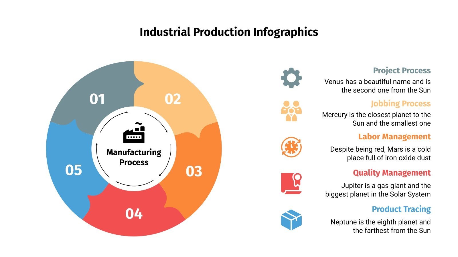 Industrial Production Infographics for Google Slides and PowerPoint