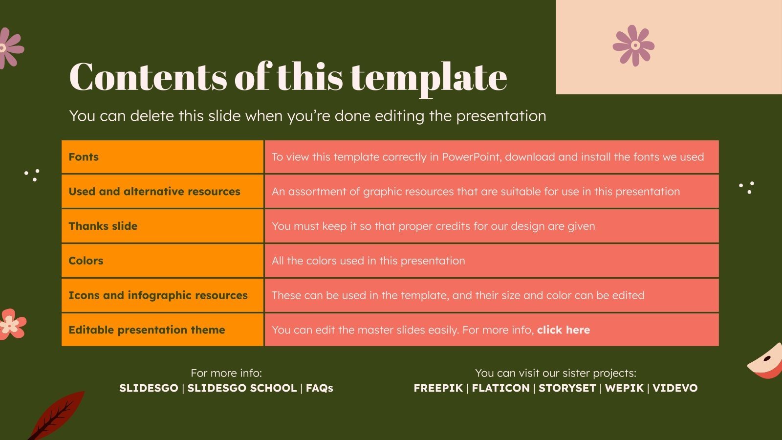 Thanksgiving Traditions | Google Slides & PowerPoint