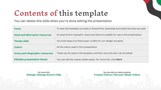 United Arab Emirates National Day | Google Slides & PPT