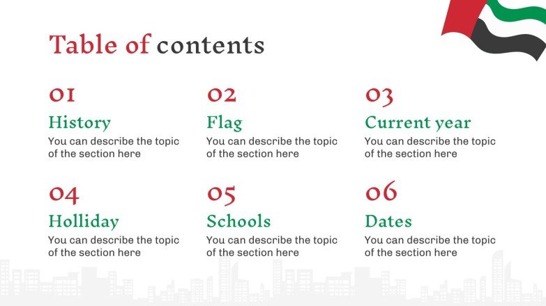 United Arab Emirates National Day | Google Slides & PPT