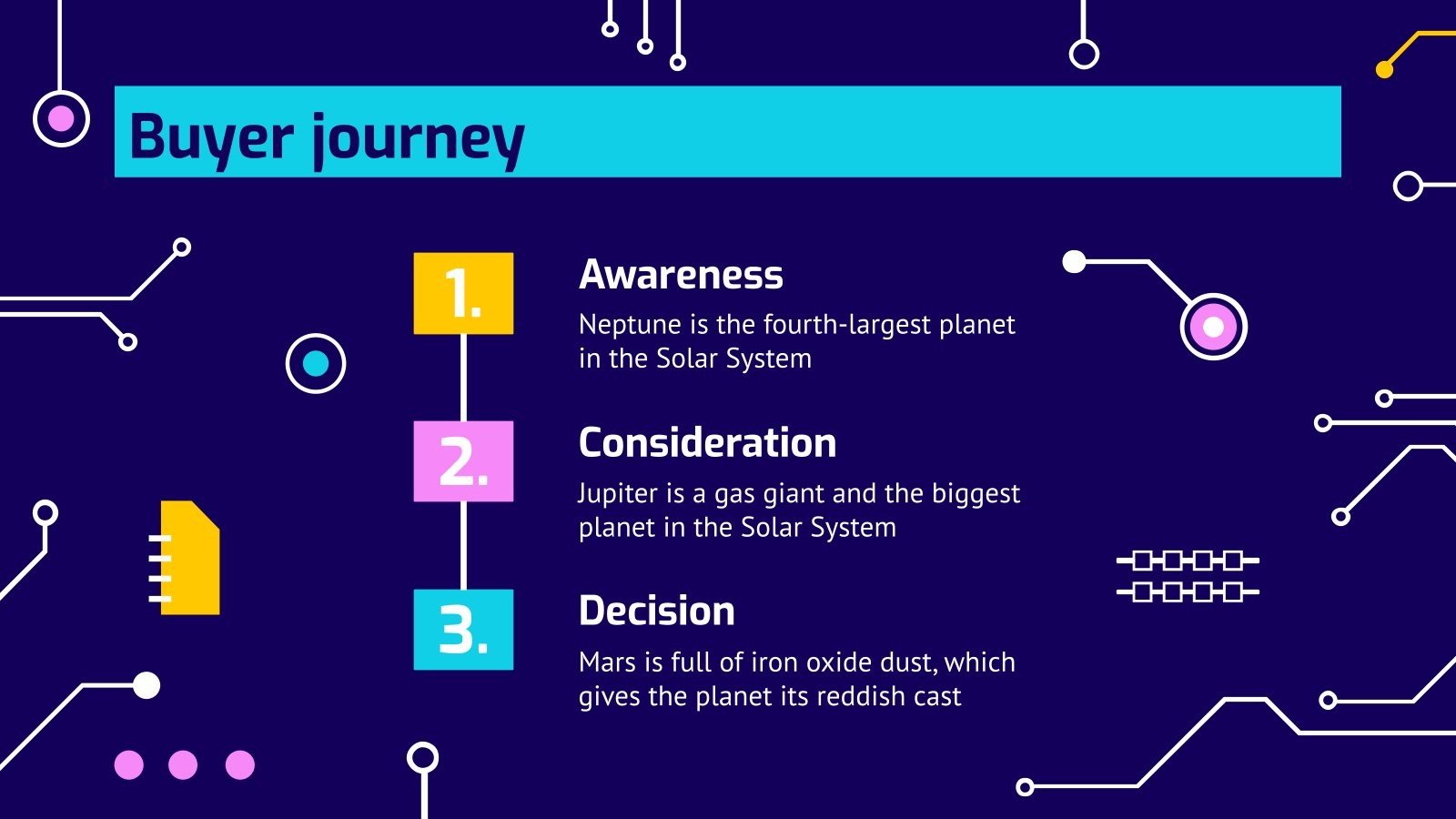 Engineering Software Marketing Plan | Google Slides and PPT