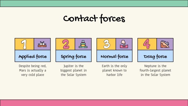 Science for 6th Grade: Physics I | Google Slides & PowerPoint