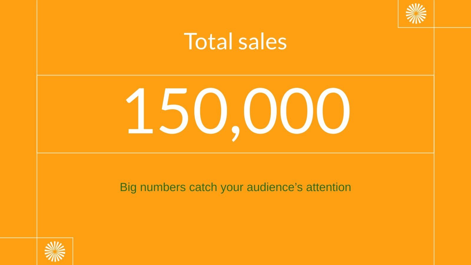 Brazilian Business Monthly Sales Meeting | Google Slides