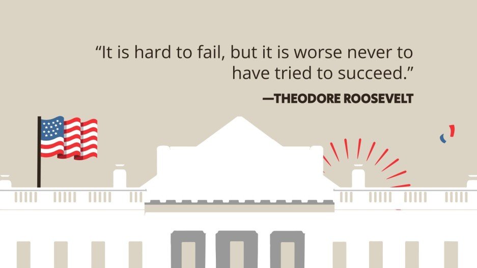 USA Presidential History Google Slides & PowerPoint template