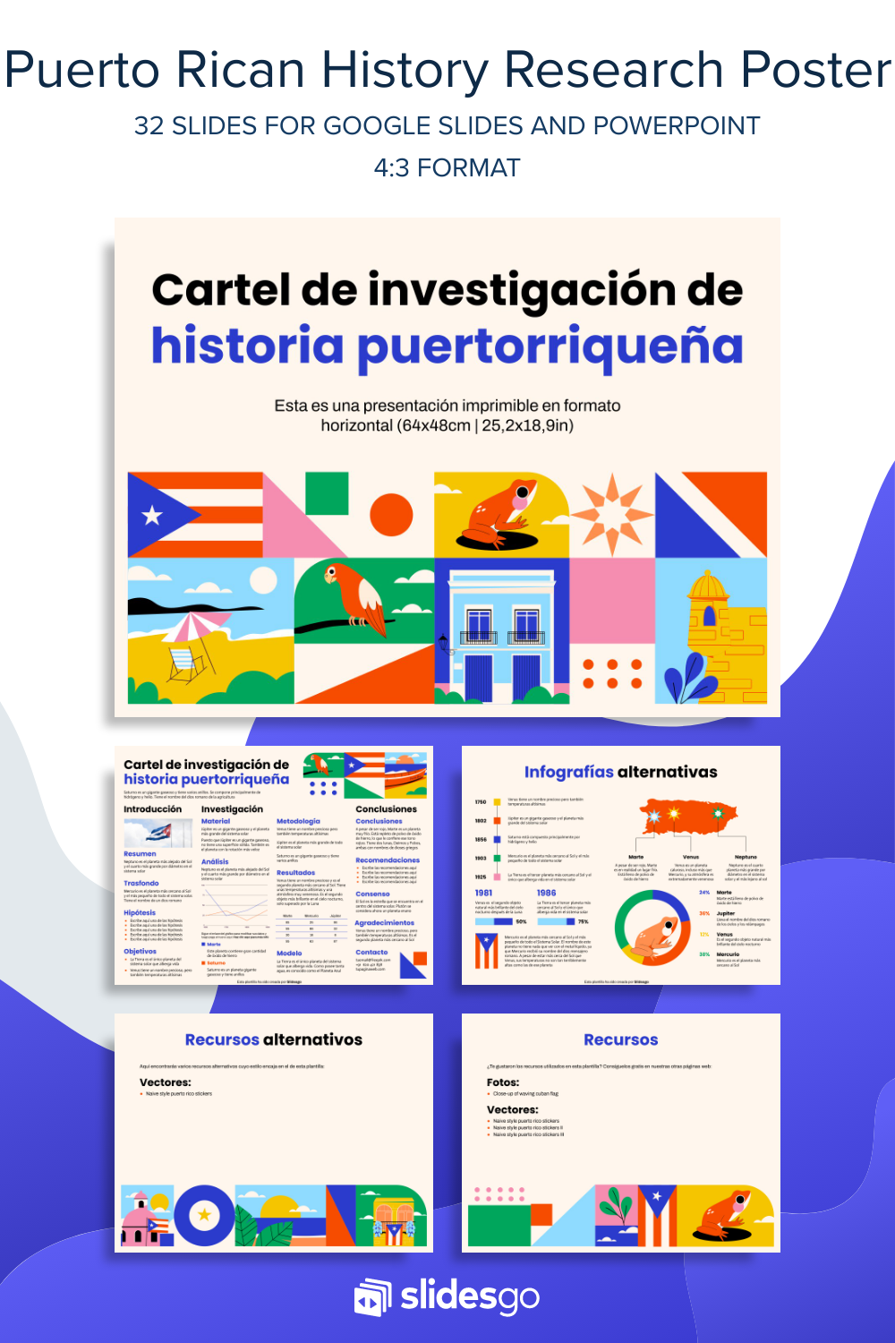 Puerto Rican History Research Poster | Google Slides & PPT