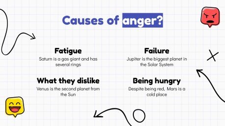 Anger Management Techniques for Elementary Students
