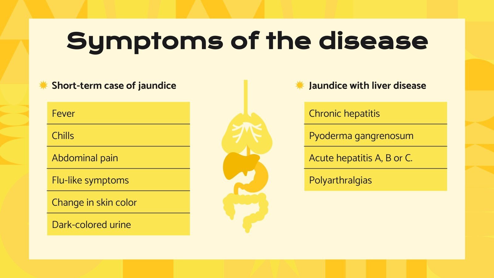 Adult Jaundice: Causes & Symptoms | Google Slides & PPT