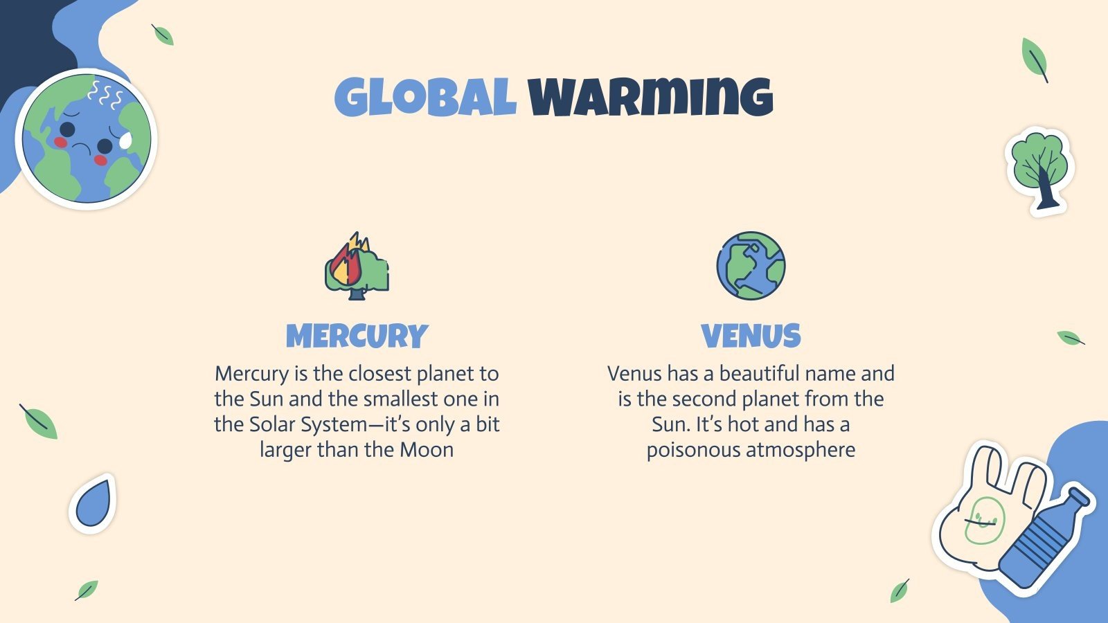 Causes of Global Warming Lesson for Elementary