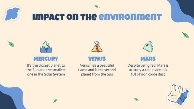 Causes of Global Warming Lesson for Elementary