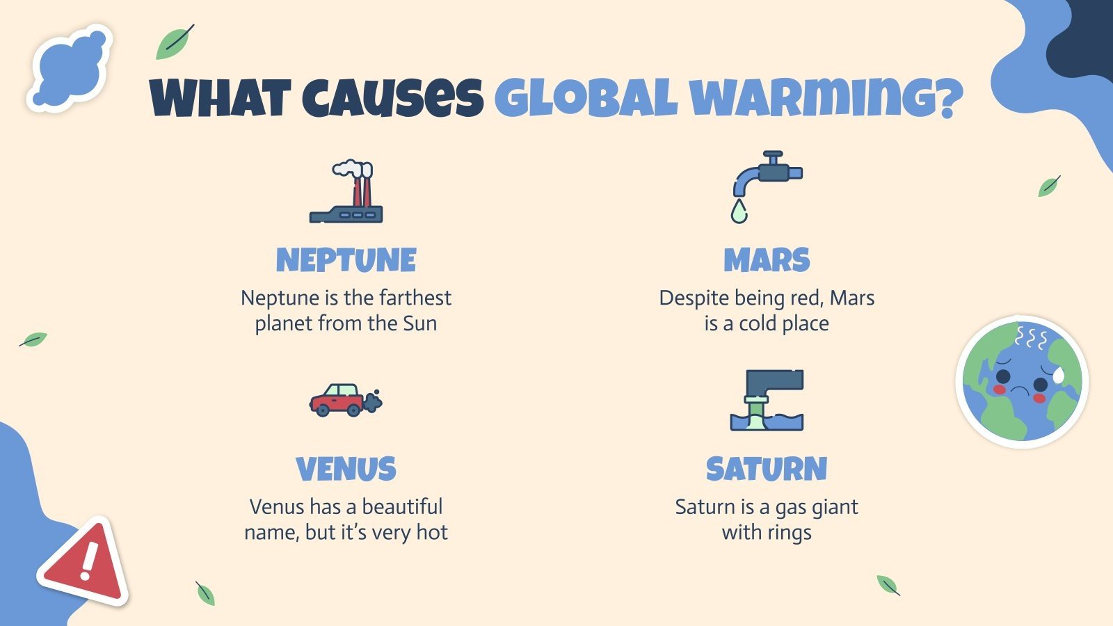 Causes of Global Warming Lesson for Elementary