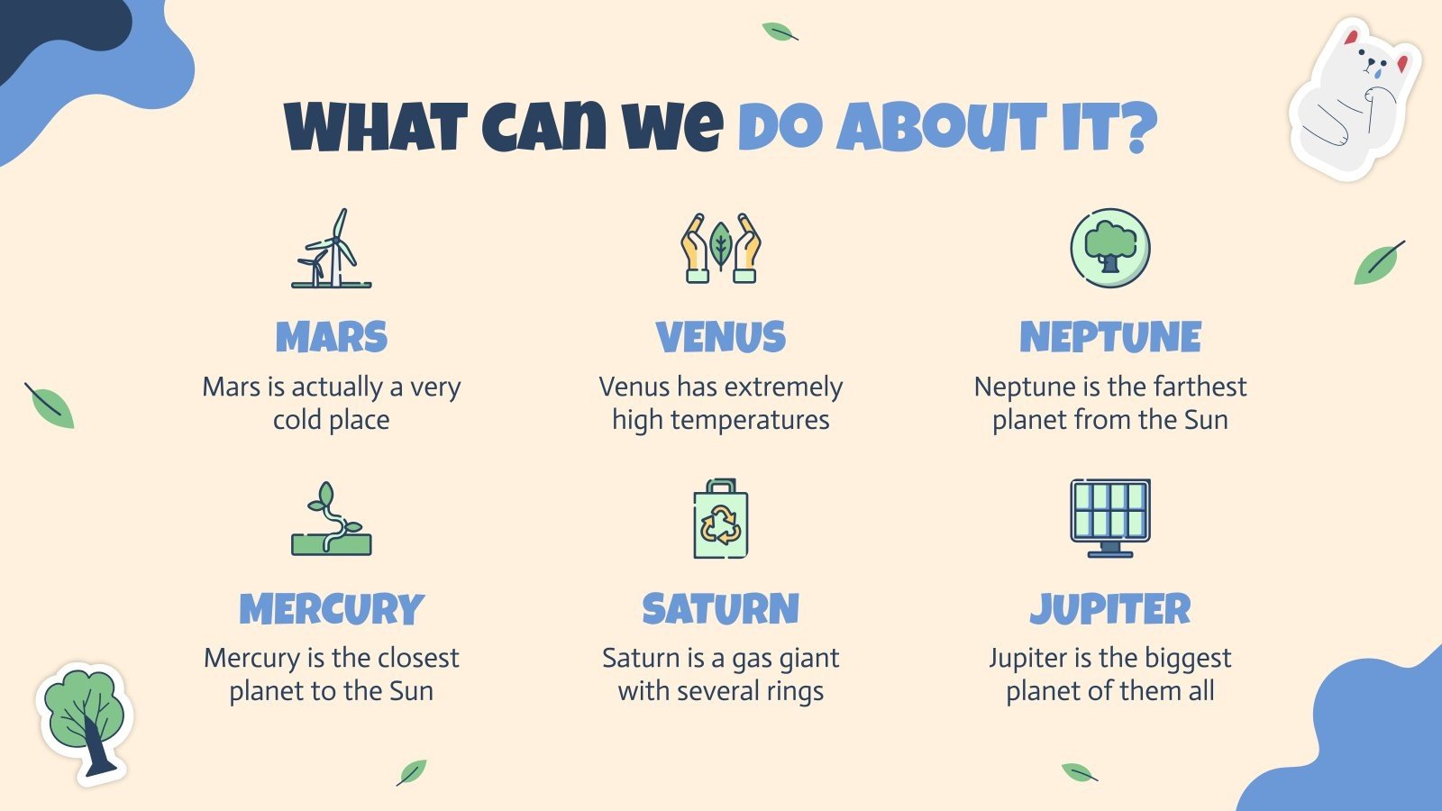 Causes of Global Warming Lesson for Elementary