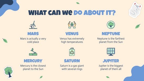 Causes of Global Warming Lesson for Elementary