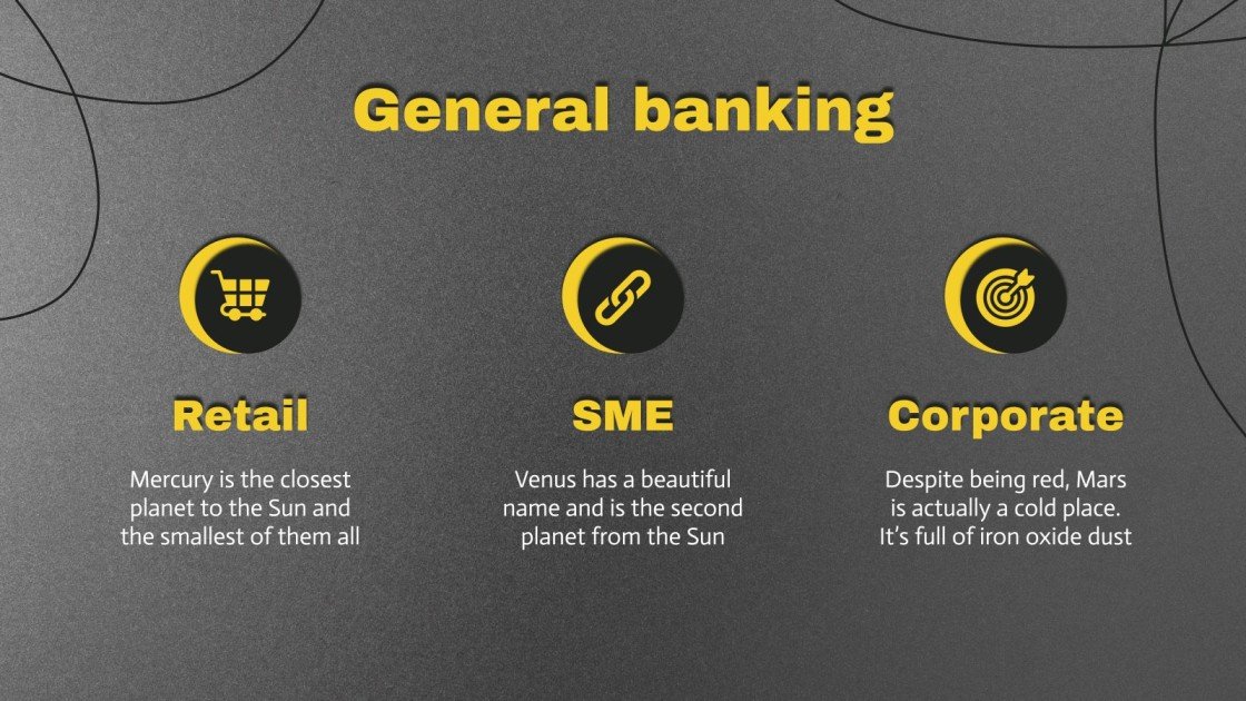 General Banking Activities | Google Slides & PowerPoint