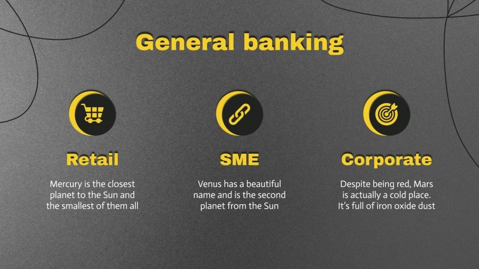 General Banking Activities | Google Slides & PowerPoint