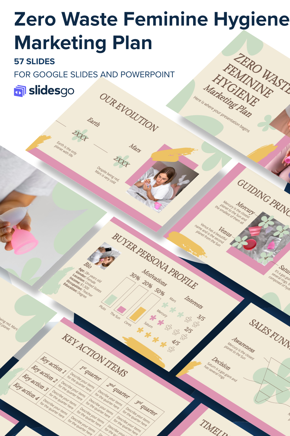Zero Waste Feminine Hygiene Marketing | Google Slides & PPT