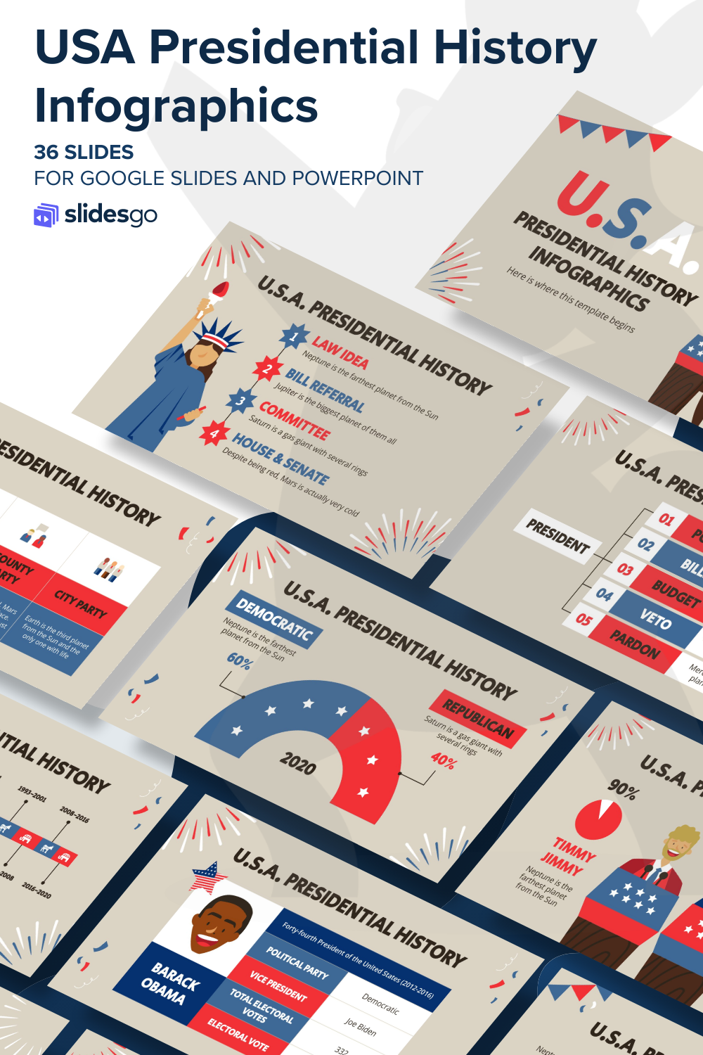 USA Presidential History Infographics | Google Slides & PPT