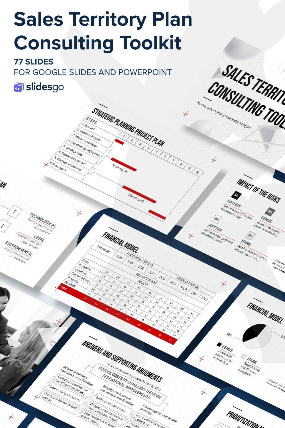 Sales Territory Plan Consulting Toolkit