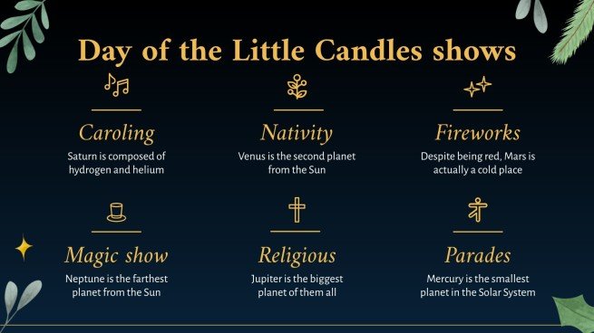 Day of the Little Candles Minitheme | Google Slides & PPT