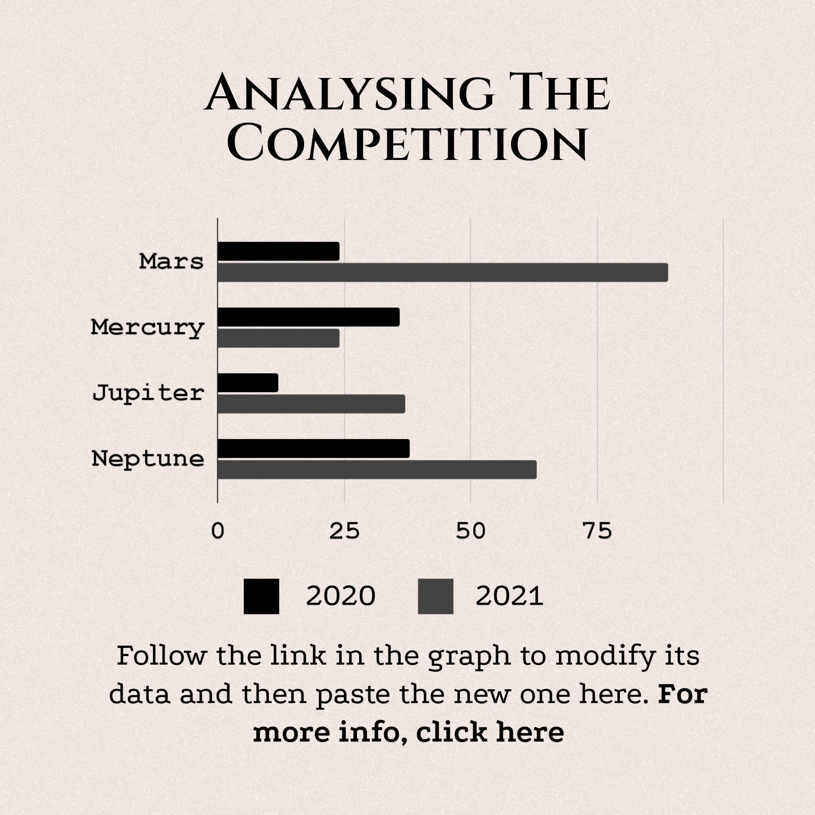 #MeToo Movement Square IG Posts | Google Slides & PowerPoint