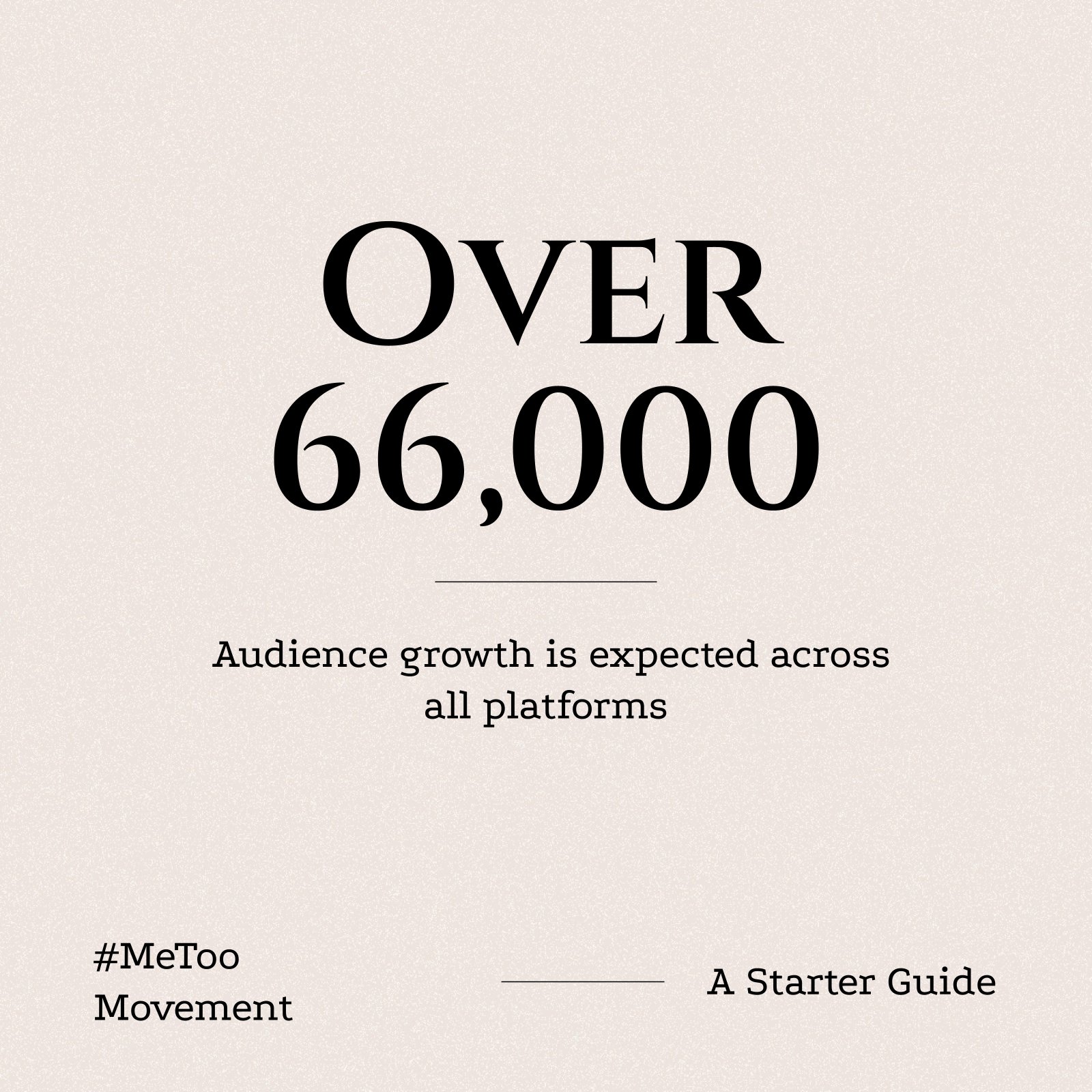 #MeToo Movement Square IG Posts | Google Slides & PowerPoint