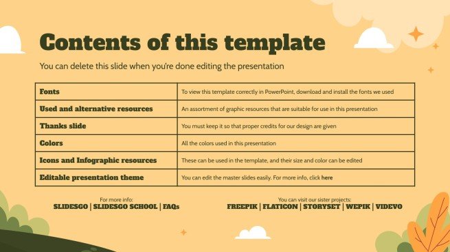 Flag Day of India | Google Slides & PPT