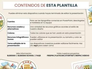 Cuban History Research Poster | Google Slides & PowerPoint