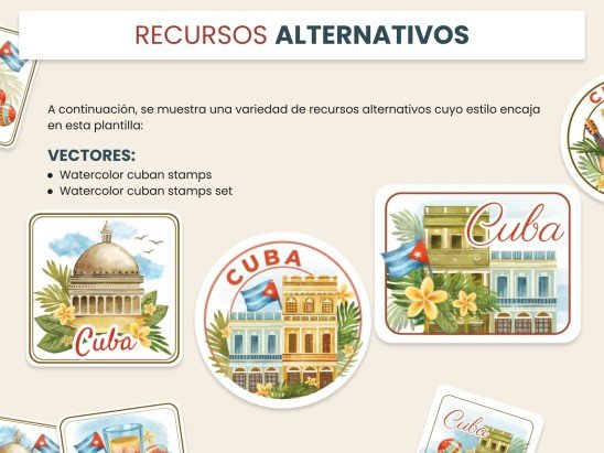 Cuban History Research Poster | Google Slides & PowerPoint