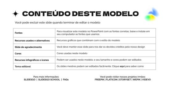 Brazilian Copywriter CV | Google Slides & PowerPoint