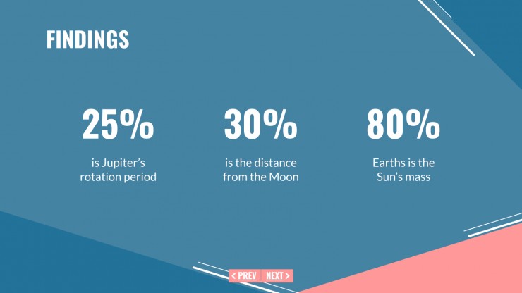 Mental Health Clinical Case Google Slides & PowerPoint template