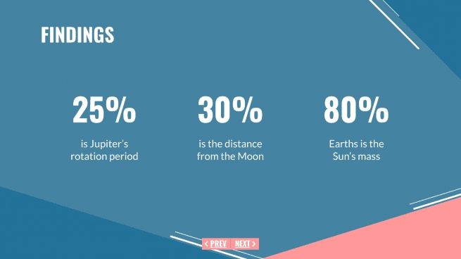 Mental Health Clinical Case Google Slides & PowerPoint template