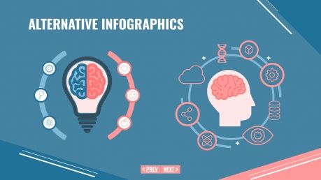 Mental Health Clinical Case Google Slides & PowerPoint template