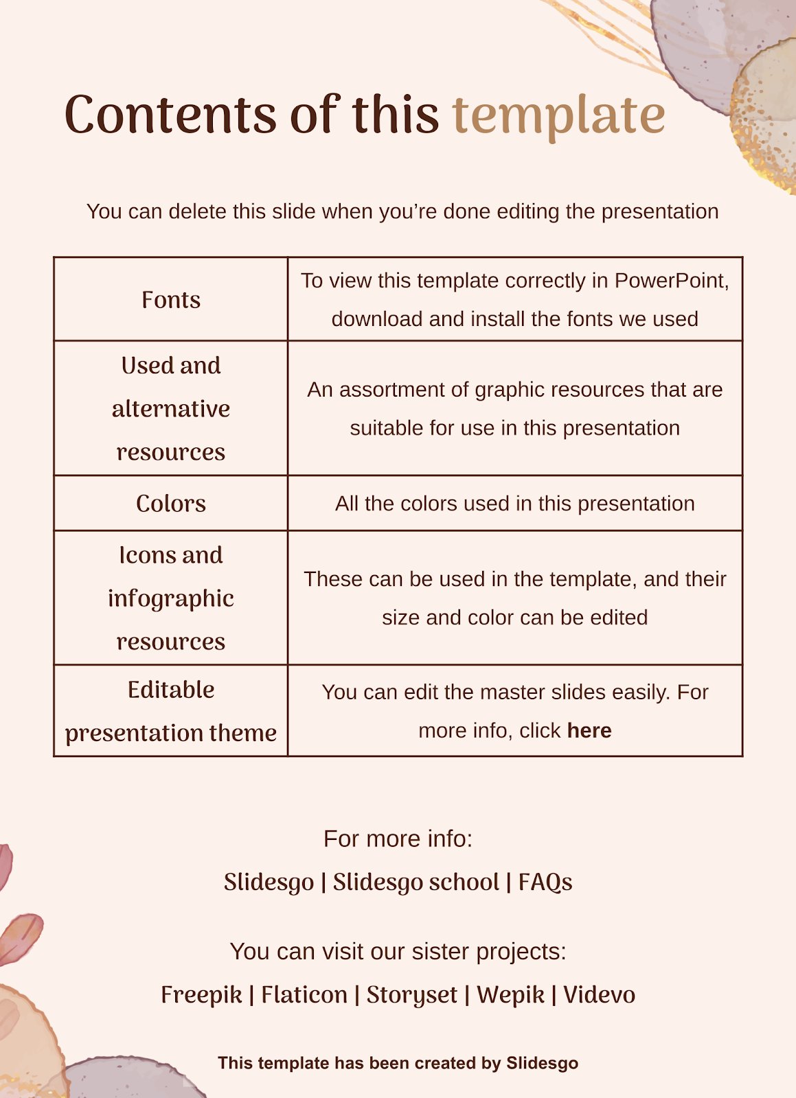 ADHD Supports & Visual Aids for High School